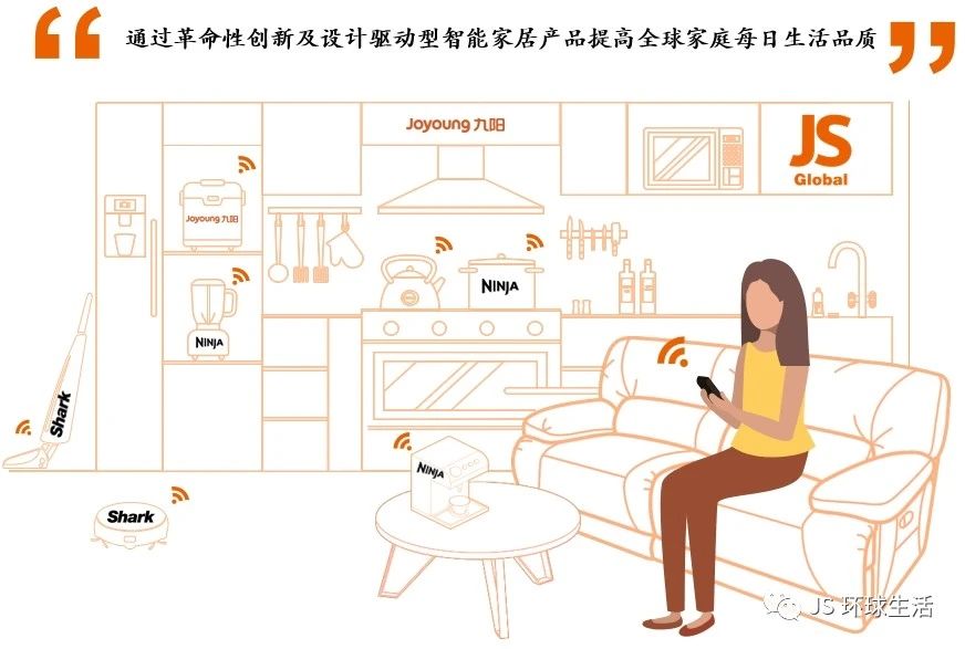 JS Global: Light up Our Life with Technology and Design